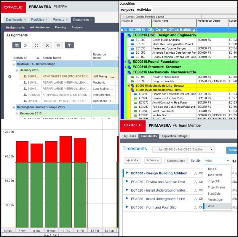 New Features in Primavera P6 EPPM 16.1